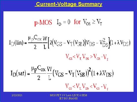 MOSFET IV Curve Dr Zakir Ali Asstt Prof