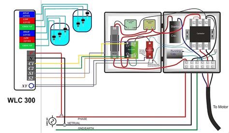 Wlc 300 Water Level Controller Wall At ₹ 1550 Piece In Kolkata Id 2849741438973