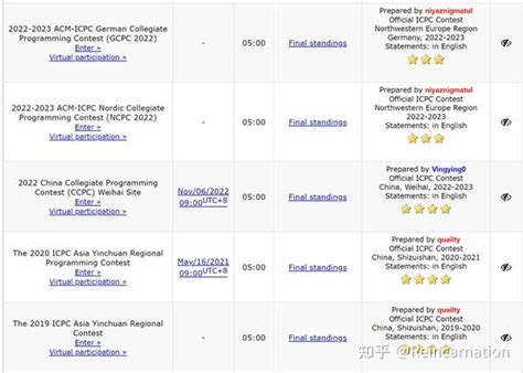 关于如何训练acm的一些思考和建议 知乎