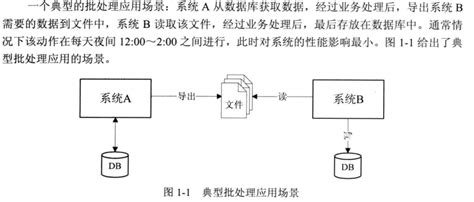 Spring Batch批处理框架学习 致梦想 博客园