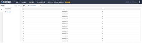 Python通过外网远程连接腾讯云mysql数据库 案例线上数据库链接案例 Csdn博客 Python通过外网远程连接腾讯云mysql数据库 案例线上数据库链接案例 Csdn博客