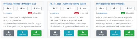 Cbots Automated Trading Bots On Ctrader User Guide