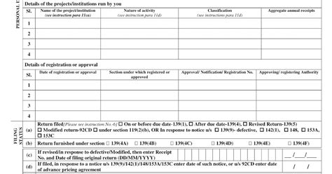 All About ITR 7 Form