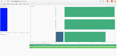 Data Processing Scaled Up And Out With Dask And Rapids 3 3 Inovex Gmbh