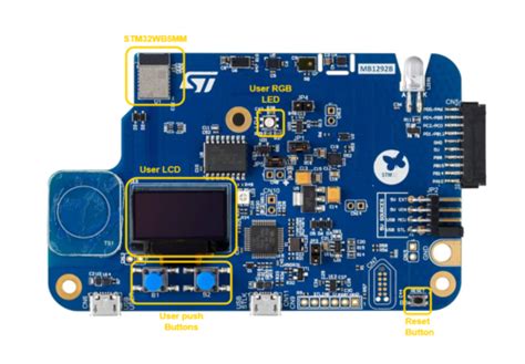 Zigbee Realistic Use Case Window Covering Stm32mcu