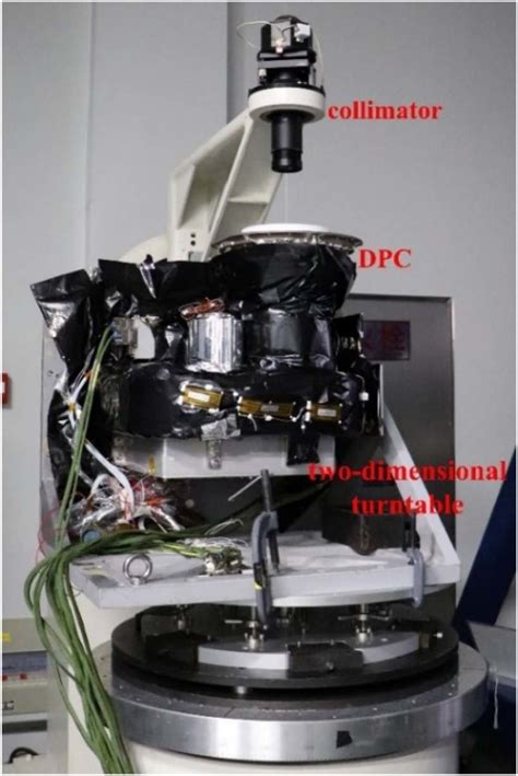 dpc geometric calibration system download scientific diagram