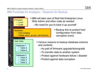 Backup Options For IBM PureData For Analytics Powered By Netezza PPT