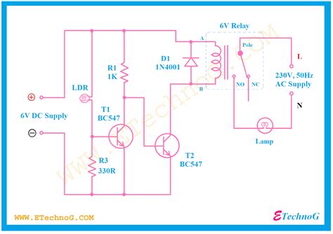Applications Advantages Of [ldr] Light Dependent Resistor Etechnog