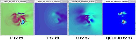 Srend Manual Wrfinstall