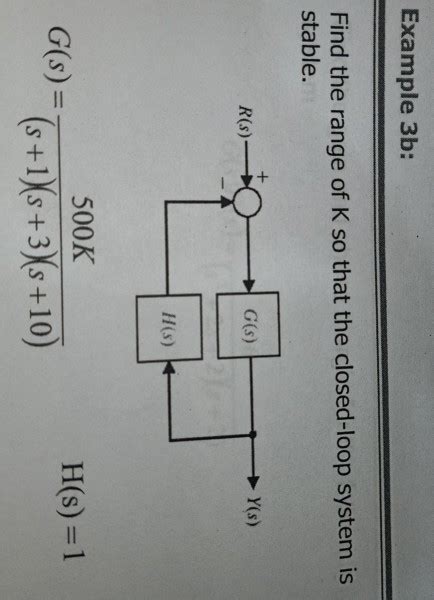 solved example 3b find the range of k so that the