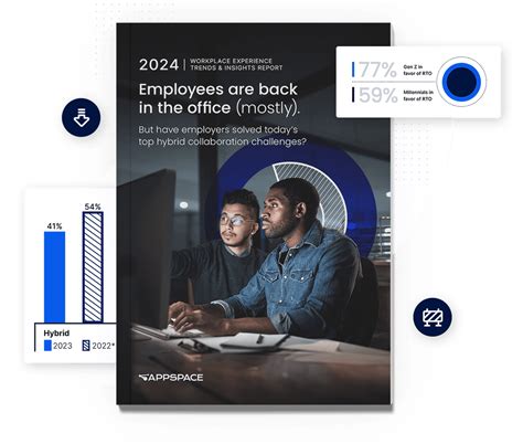 Workplace Experience Trends Insights Report
