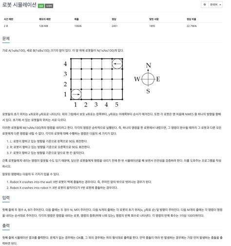 Boj Python 2174번 로봇 시뮬레이션 Boj Python 2174번 로봇 시뮬레이션