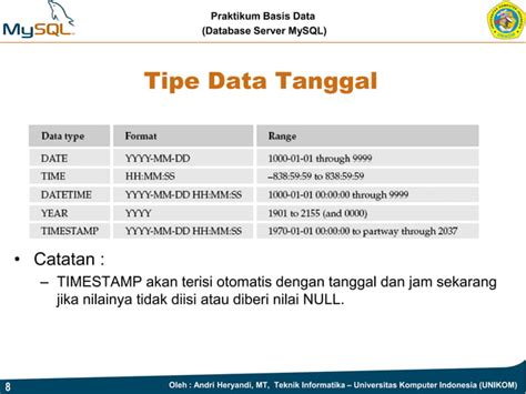 Tipe Data Pada Mysql Pdf