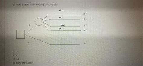 Solved Calculate The Emv For He Following Decision Tree