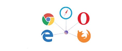 Achieving Seamless Cross Browser Compatibility Dev Community