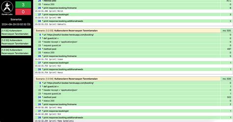 karate framework ‘scenario outline kullanımı by melih berk medium