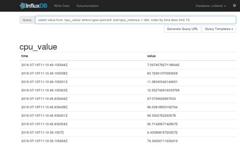 Using Collectd And Kapacitor Not Triggering Alerts Server Fault