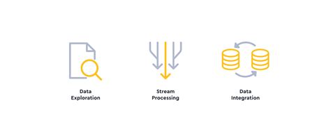 processing streaming data with sql blog