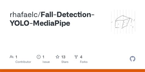Fall Detection Yolo Mediapipeelderlyfalldetection Yolov8 Mediapipe