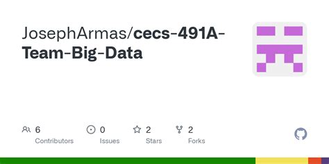 Github Josepharmas Cecs A Team Big Data
