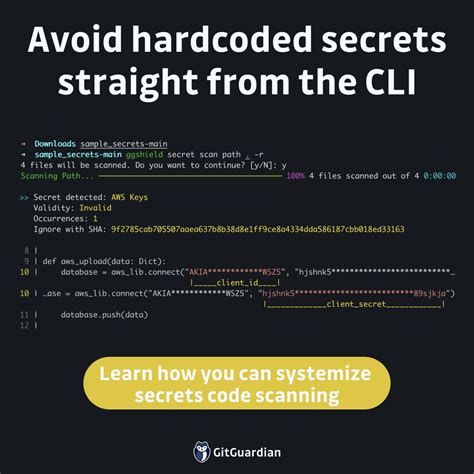 Gitguardian On Linkedin How To Use Ggshield To Avoid Hardcoded Secrets