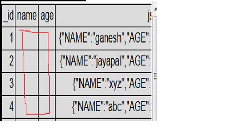 Ibm Mobilefirst Worklight Json Store Load Method Not Populating Search Fields Stack Overflow