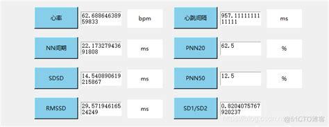 Ecg Python 处理 心跳信号 Python心电图jojo的技术博客51cto博客