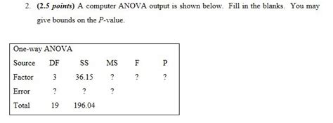 Solved 2 25 Points A Computer Anova Output Is Shown