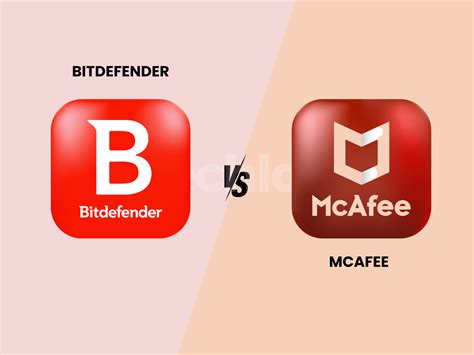 Bitdefender Vs Mcafee