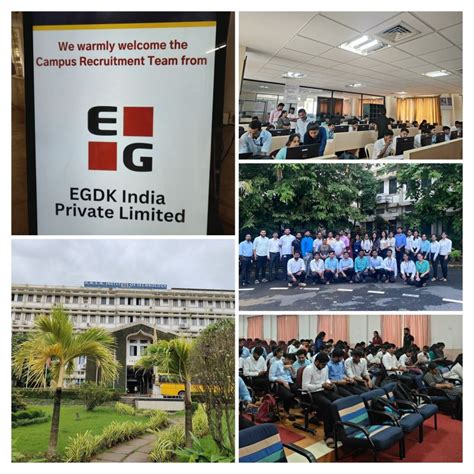 Shruthi C S On Linkedin Talentacquisition Campusrecruitment Softwaredevelopment Innovation