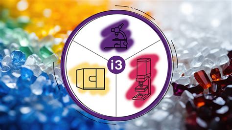 Types Of Microplastic Analysis