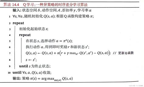 《神经网络与深度学习》算法伪代码汇总 神经网络 是一个小迷糊吧 Gitcode 开源社区
