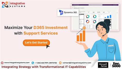 Microsoft 365 Consultant A Transformative Investment