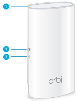 NETGEAR RBR20 Orbi Mesh WiFi Router User Guide
