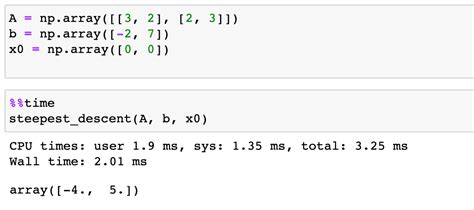 Descent Method — Steepest Descent And Conjugate Gradient In Python By