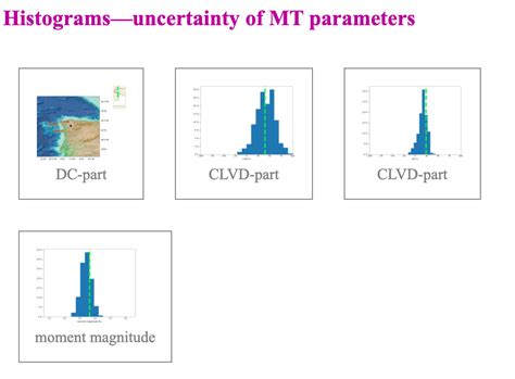 Attributeerror Dict Object Has No Attribute Get Coordinates [] · Issue 5 · Projectisp Isp