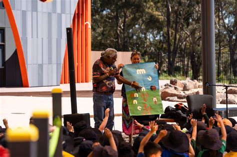 Earlier This Year A Group Heathdale Christian College