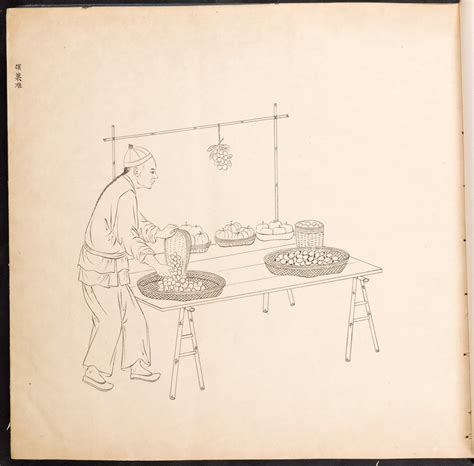 街头买卖白描画 清代外销画 鲤画美术馆