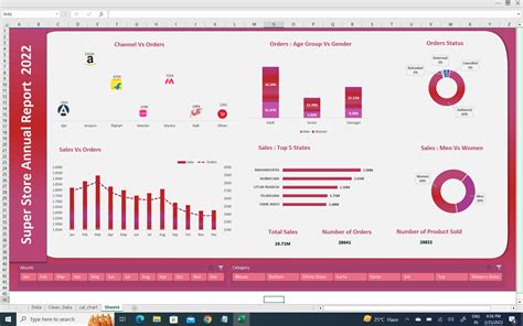 Github Sudhanshu Tomarsuper Store Ms Excel