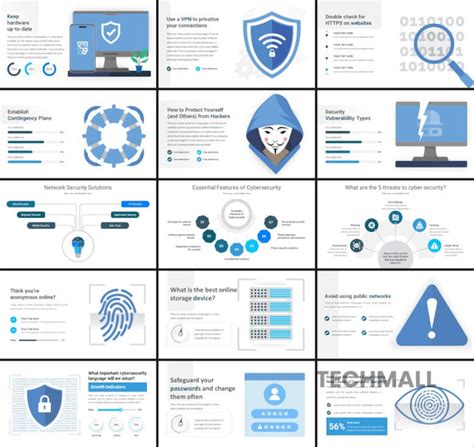 Cybersecurity Presentation Powerpoint Template Easy Edit Etsy