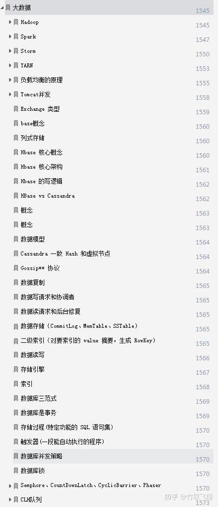 Java面试背这份！2025最新八股文题库标准答案（附pdf下载）java面试八股文pdf 下载 Csdn博客