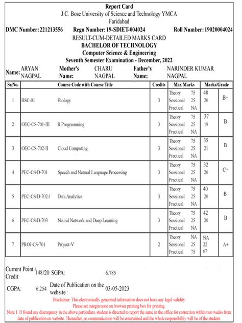 sem 7 pdf