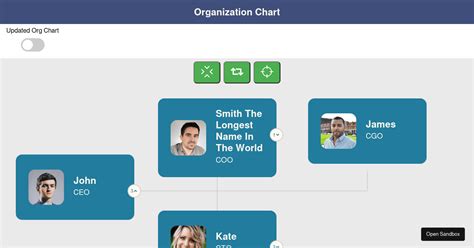 D3 Org Chart React Functional Org Chart Forked Codesandbox