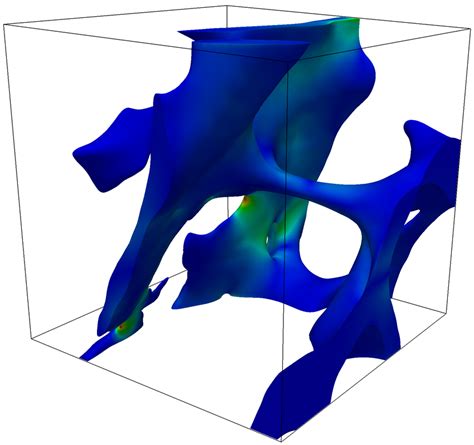 Examples Of Applications Of Immersed Fem Figure A Shows The Stress Download Scientific