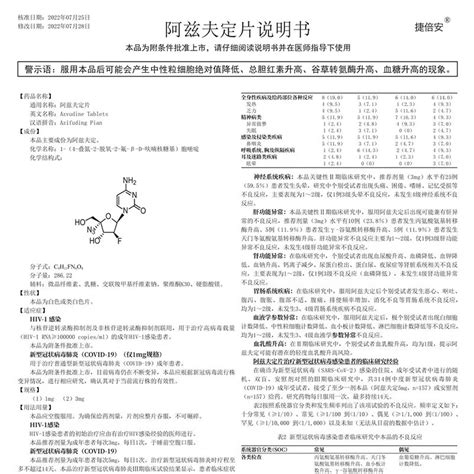 新冠口服药阿兹夫定片线上开售有药店35片售价499元 需开具处方 肺炎 新型冠状病毒 口服药 新浪新闻