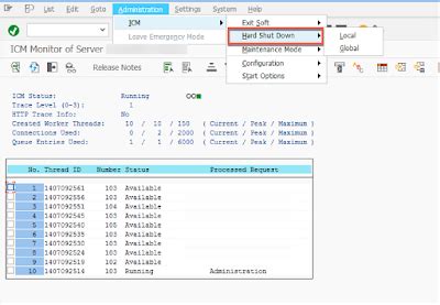 Using Extensibility Options In Sap S 4hana After System Conversion Artofit