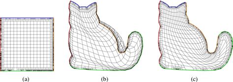 Figure 3 From Spline Parameterization Method For 2d And 3d Geometries Based On T Mesh