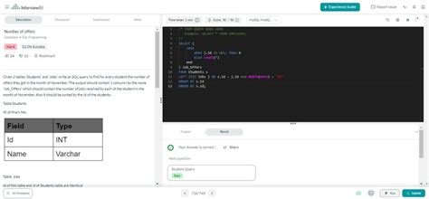 Sasank Nerella On Linkedin Scaler Interviewbit 365daysofcodescaler