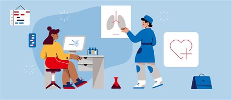 What Is The Difference Between Fall Arrest And Fall Restraint HSEWatch