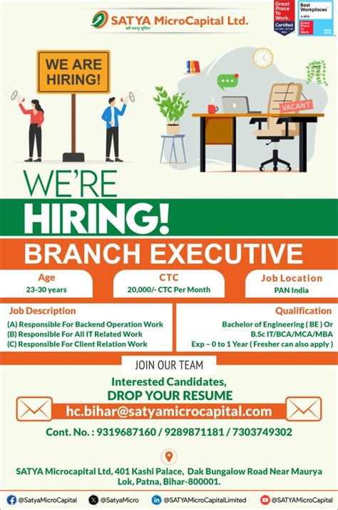 Manish Pratap Posted On Linkedin